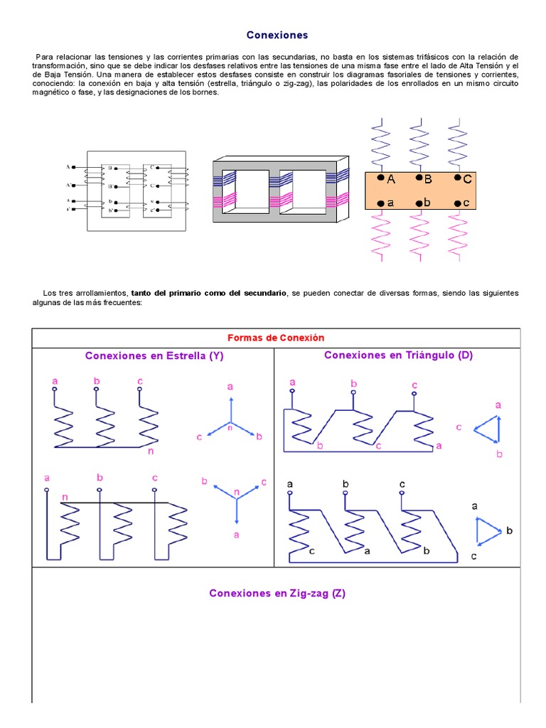 El Transformador | PDF | Transformador | Componentes eléctricos