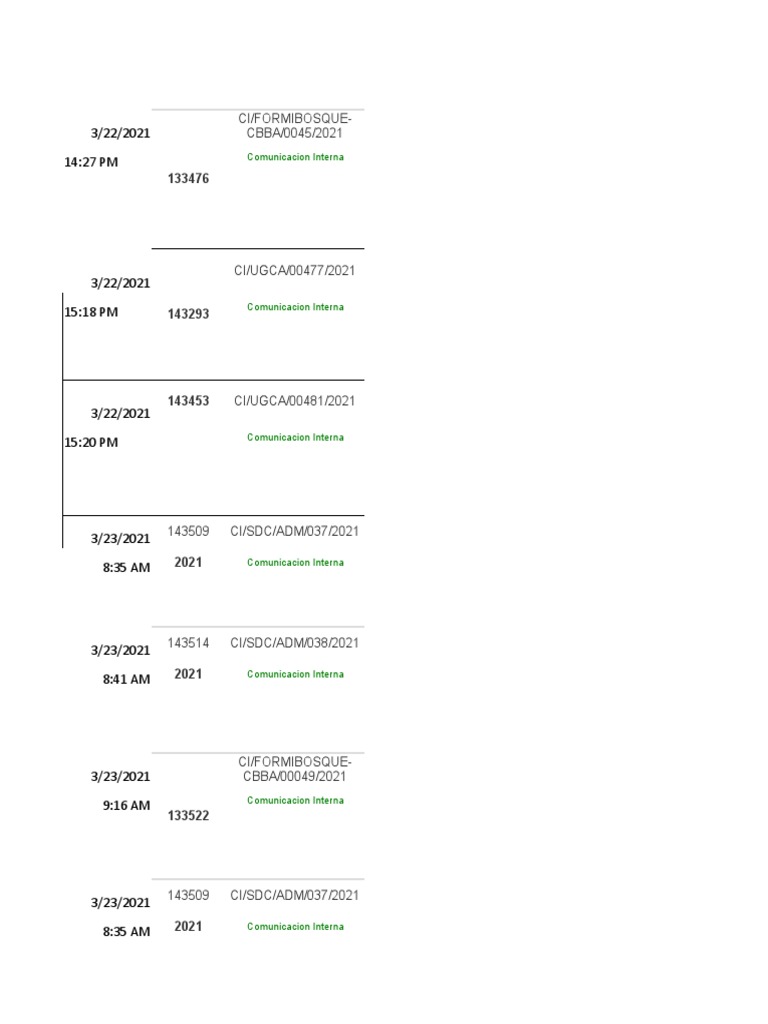Libro de Registro de Correspondencia-Sra Mercedes | PDF