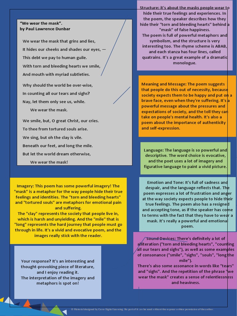 RESOURCE - Poetry - We Wear The Mask - Notes Template | PDF | Poetry