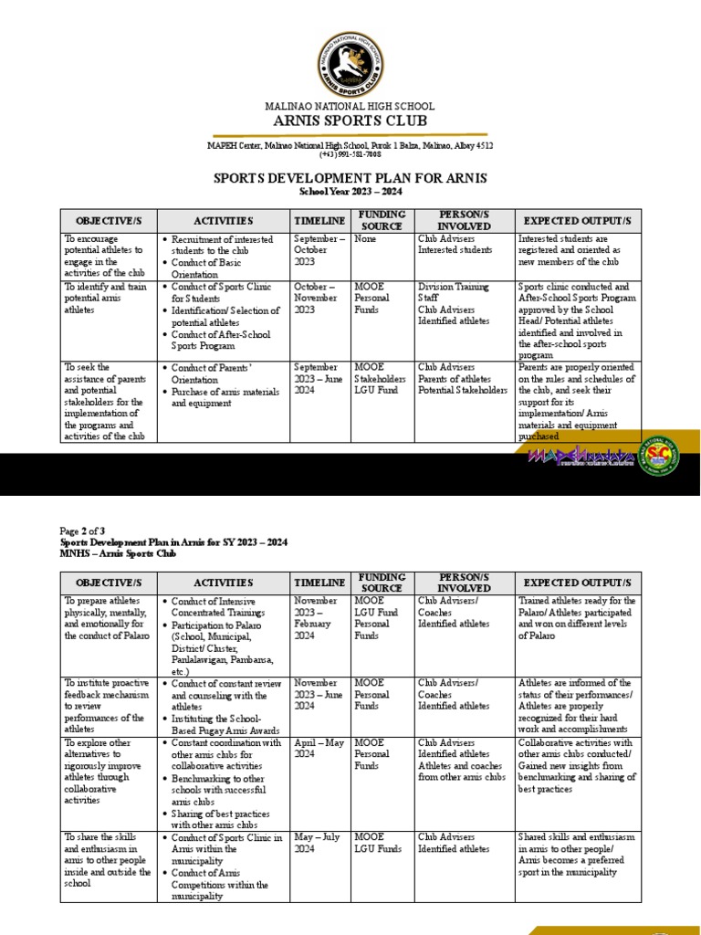 Arnis Club Sports Development Plan SY 2023 2024 | PDF | Career & Growth