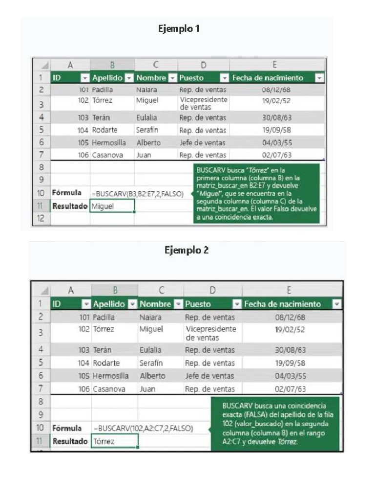 Ejercicios Excel Avanzado | PDF