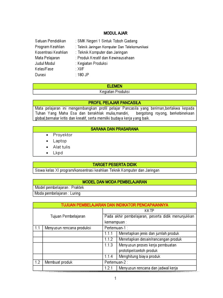 Bagi Modul 1 Emelen 1 Lisa Andriani | PDF | Seni