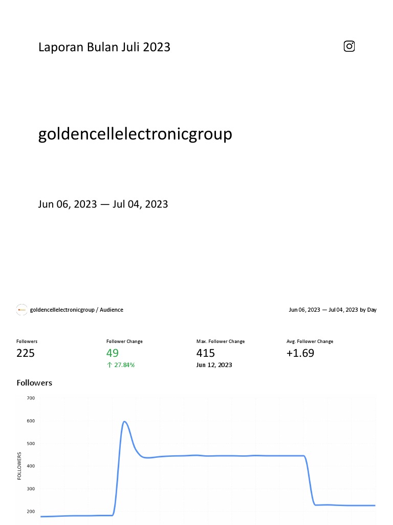 Insight Golden Cell Juni - Juli 2023 | PDF