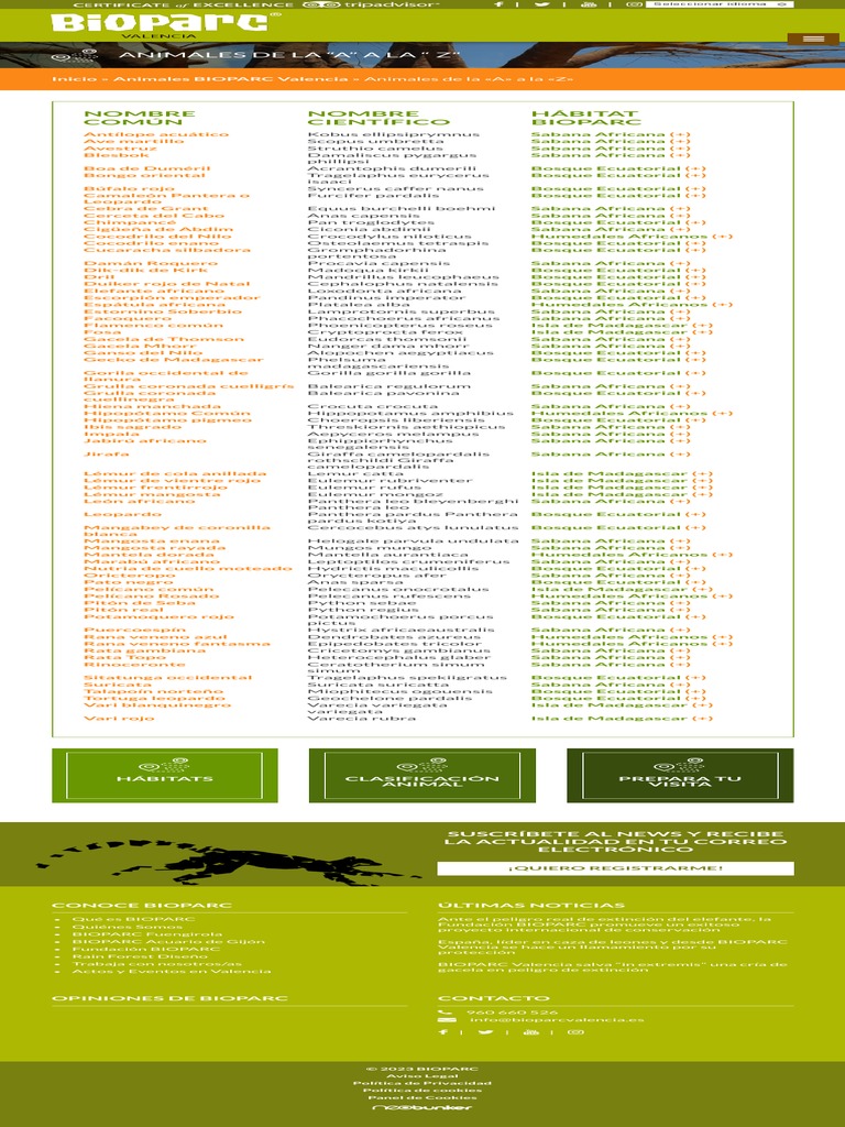 Animales de La A A La Z - BIOPARC Valencia | PDF
