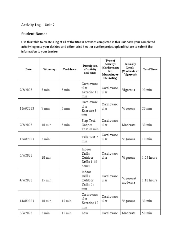 Fitness Activity Log for Unit 2 | PDF