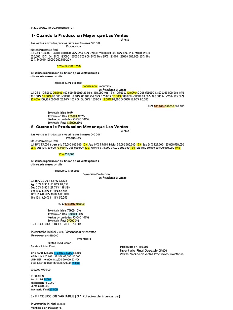 Finanzas 2 | PDF | Sector privado | Dinero