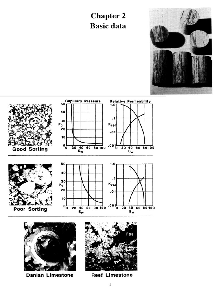ch-2 مترجم | PDF