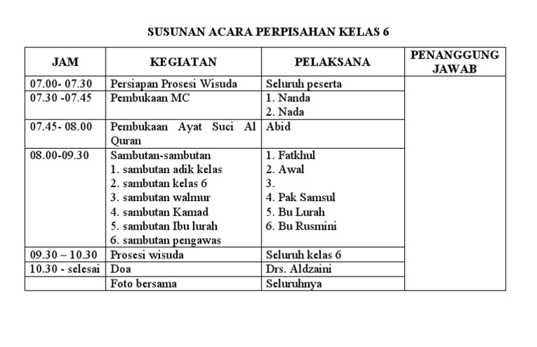 Susunan Acara Perpisahan Kelas 6 | PDF