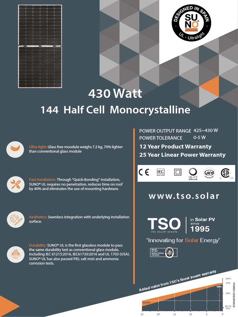 Suno U430f 6x24uw Data Sheet | PDF