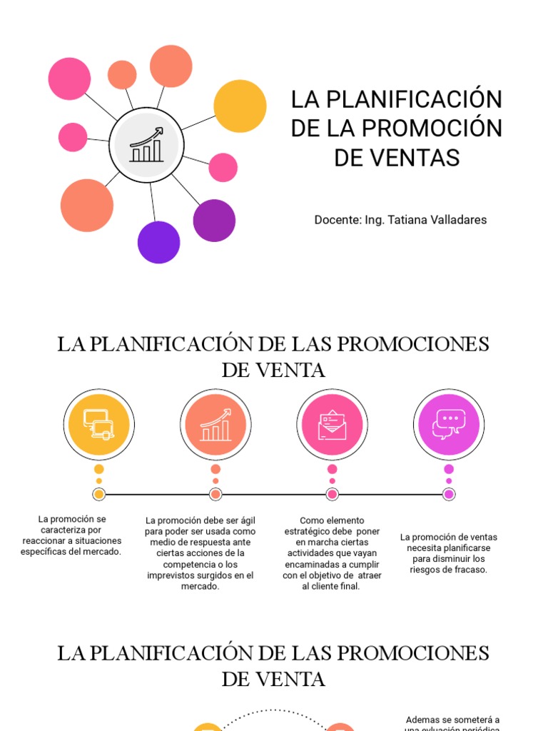 1.1 La Planificacion de Promocion de Ventas - Revision de Cuadernos | PDF | Planificación ...