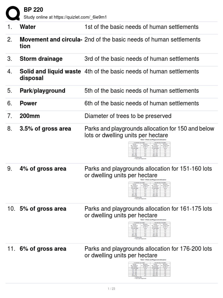 BP 220 - 1 | PDF | Stairs | Civil Engineering