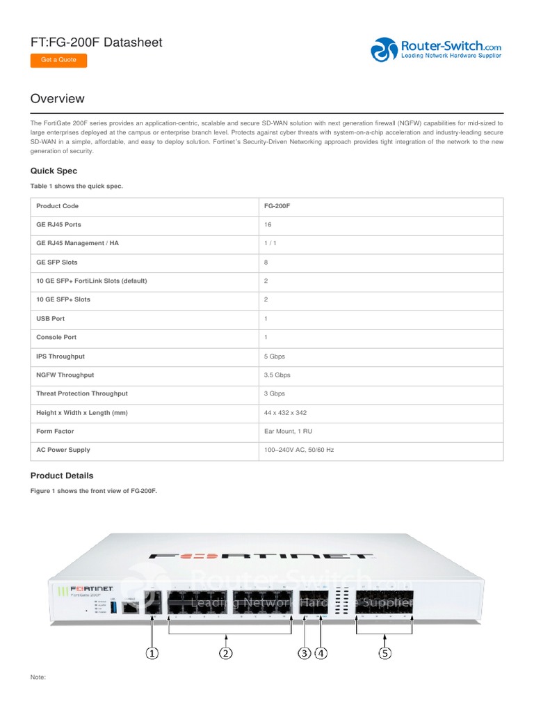 FortiGate 200F Datasheet Overview | PDF