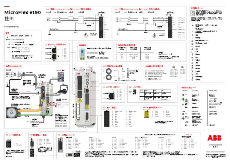 Microflex e190挂图 2017.09.18 | PDF