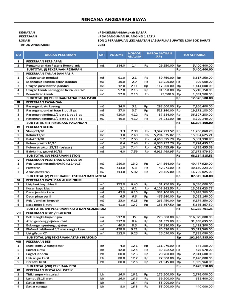 Rab RKB 4 Lokal | PDF