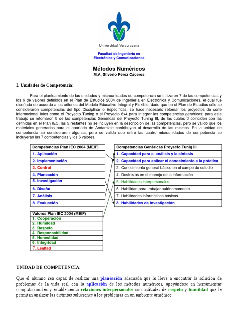 Metodos Numericos Proyecto Aula SPC Planeacion | PDF