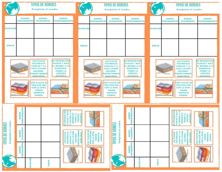 Actividad Borde de Placas | PDF