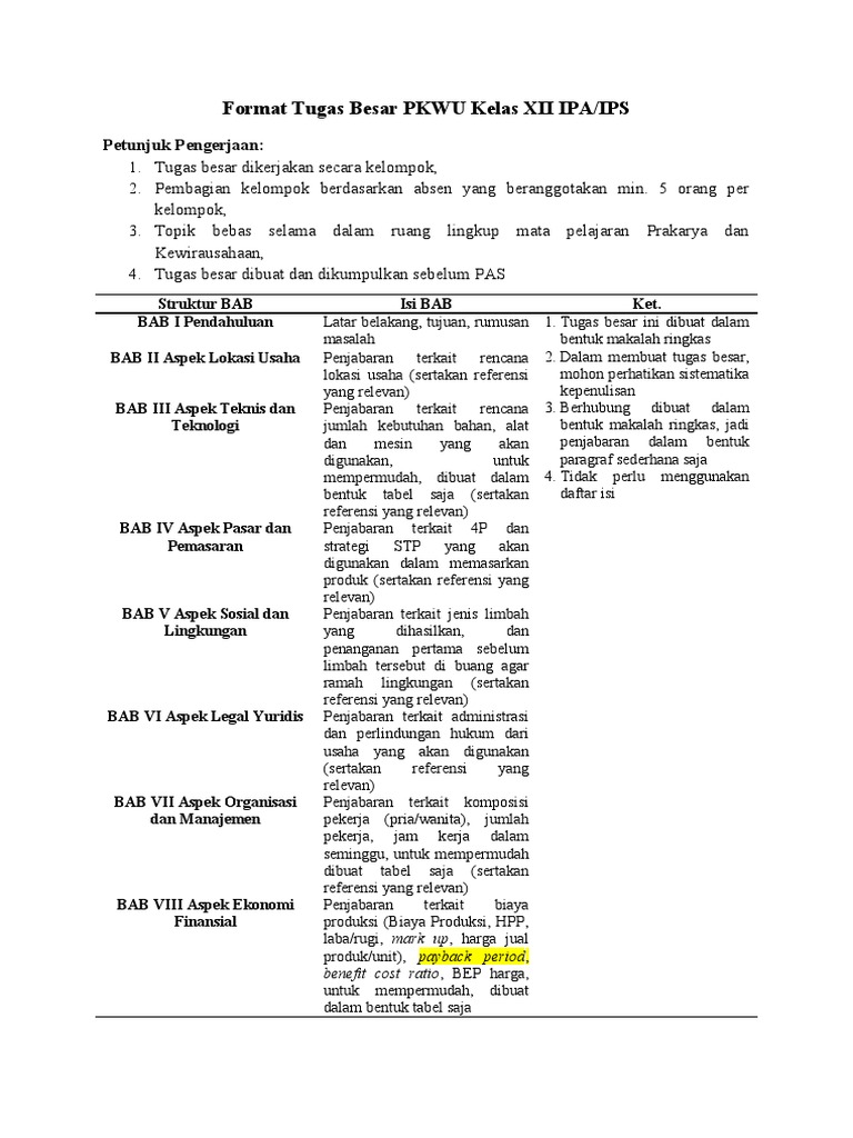 Panduan Tugas Besar PKWU Kelas XII | PDF
