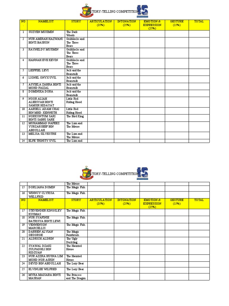 Storytelling Competition Score Sheet | PDF