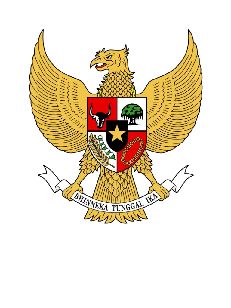 Simbol dan Sejarah Pancasila Indonesia | PDF | Filsafat