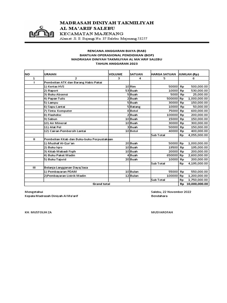 Rab Terbaru 2021 | PDF