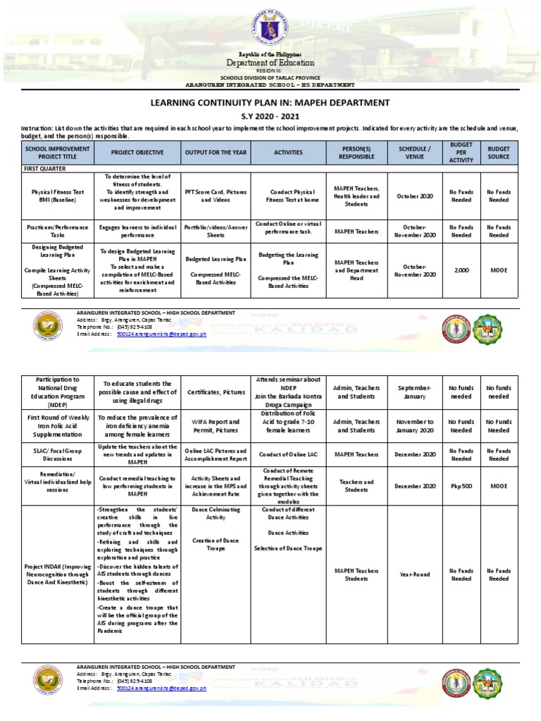 MAPEH Learning Continuity Plan 2020-2021 | PDF | You Tube | Cognition