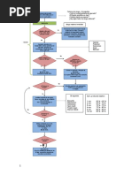 5.1.-Algoritmo RCP Neonatal | PDF | Reanimación cardiopulmonar ...