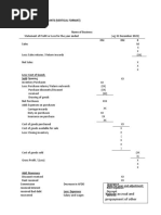 SOPL and SOFP Format | PDF | Bad Debt | Expense