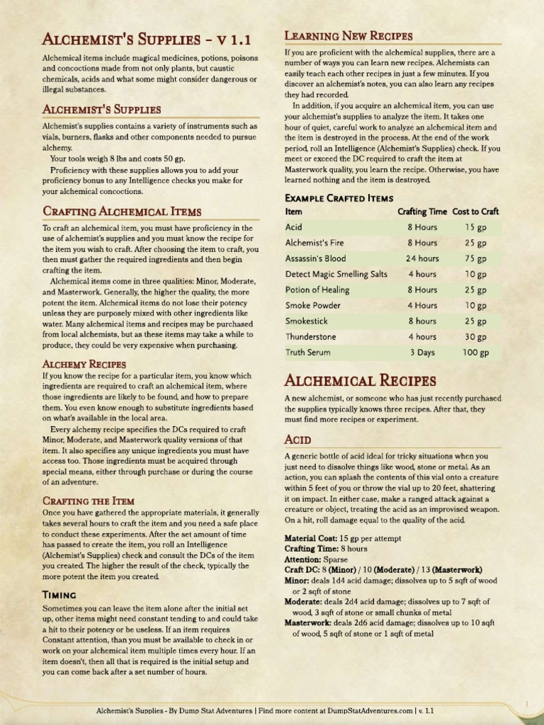 Alchemist's Supplies | PDF