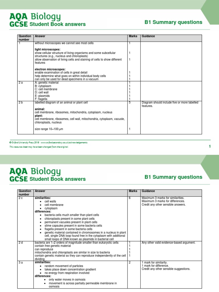 AQA Biology GCSE Combined B1 Summary Answers | PDF