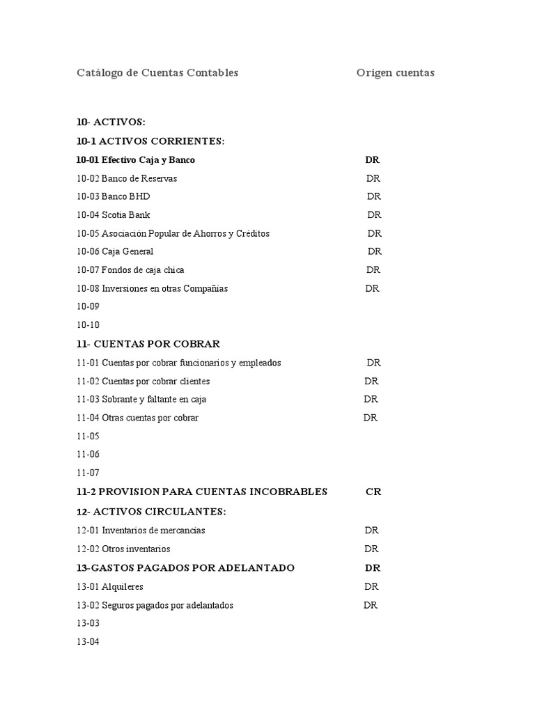 Catálogo de Cuentas Contables | PDF | Negocios | Finanzas y dinero