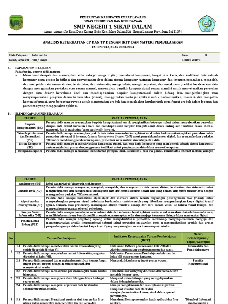 Analisis Keterkaitan CP Dan TP | PDF
