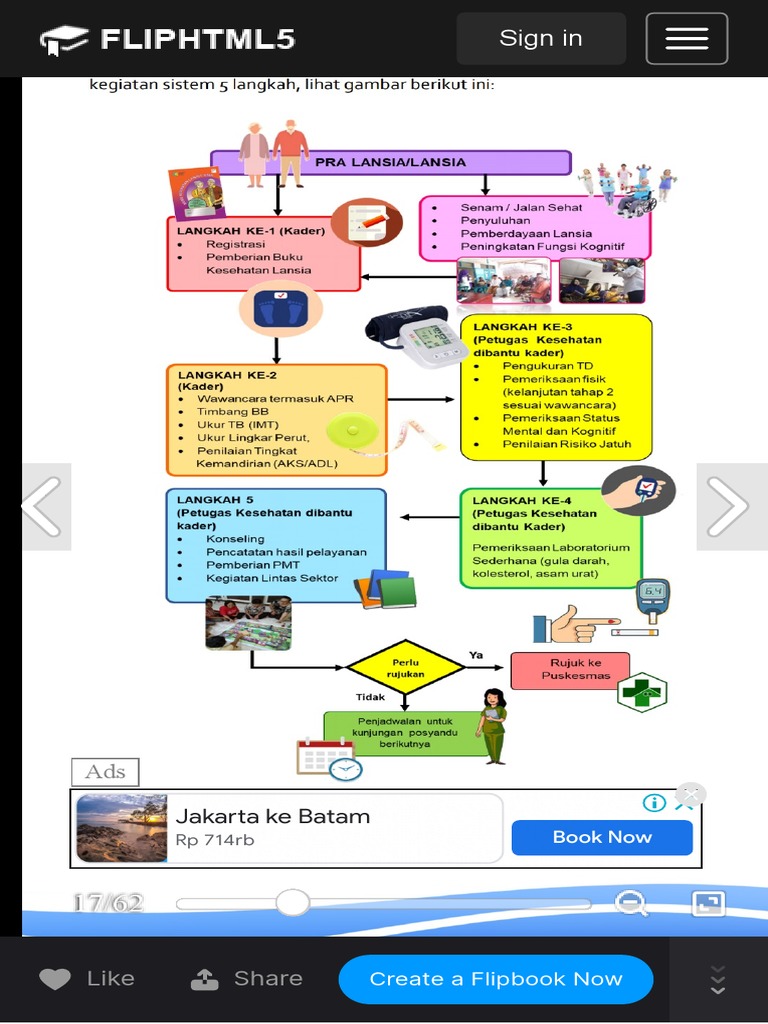 Juknis Posyandu Lansia Dan Posbindu PTM Terintegrasi - Ed.1 - Ori File (1) - Perpustakaan ...