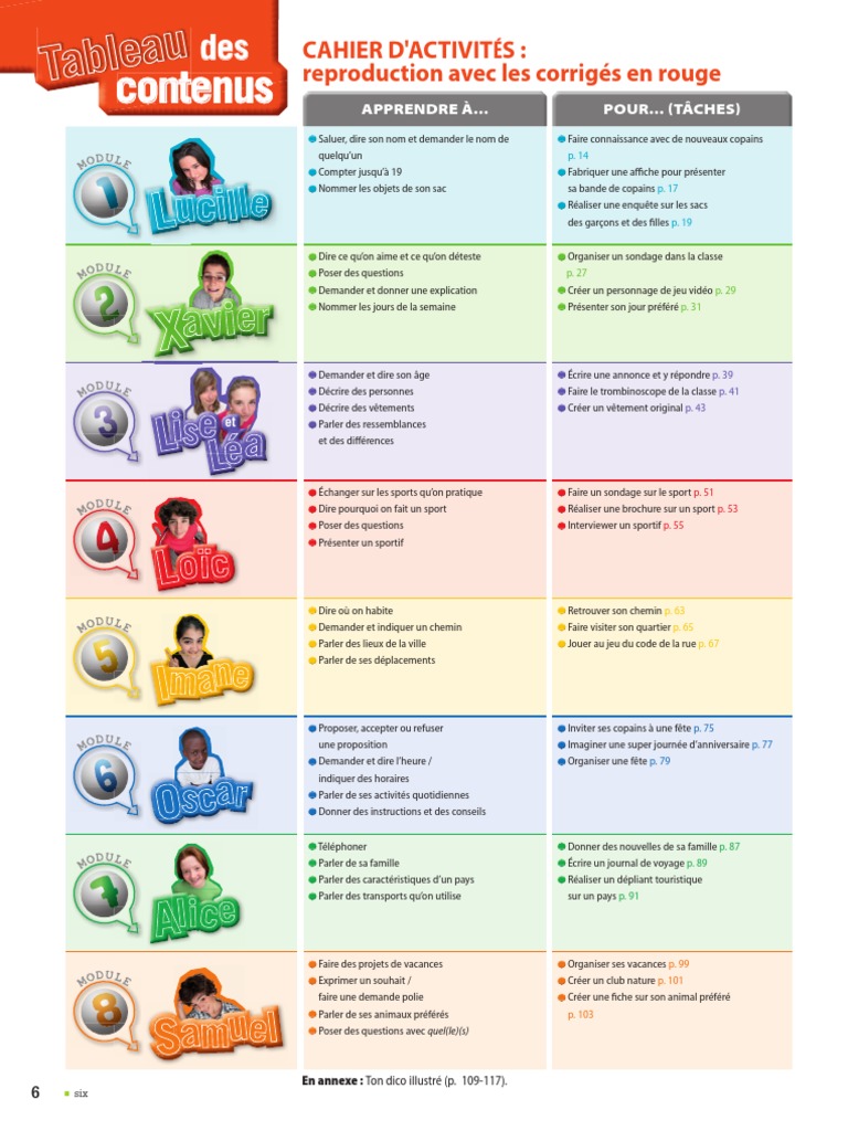 Adosphere_A1_-_contenus | PDF