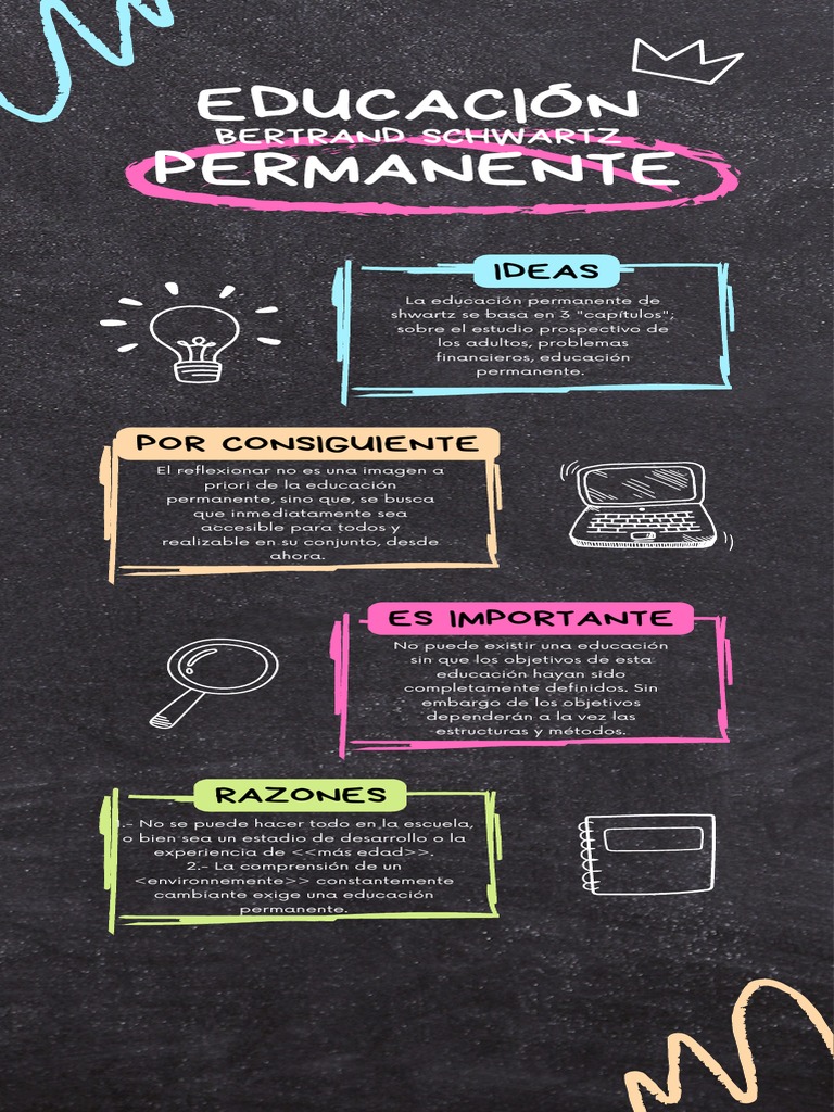 Educación Permanente según Schwartz | PDF | Relaciones personales ...