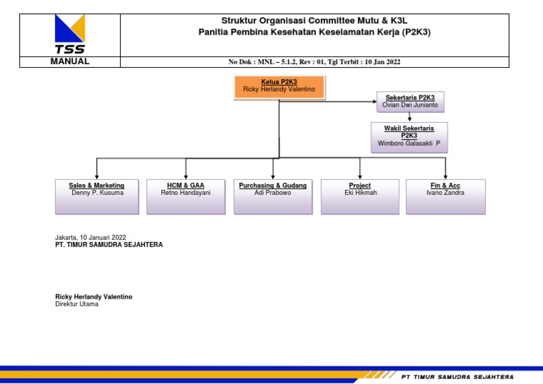 MNL-5.1.2 Organisasi P2K3L | PDF
