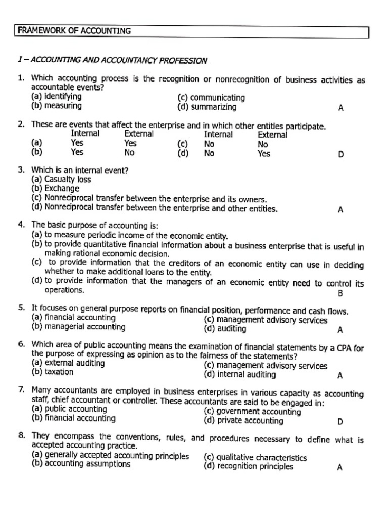 Acc Practice Questions | PDF