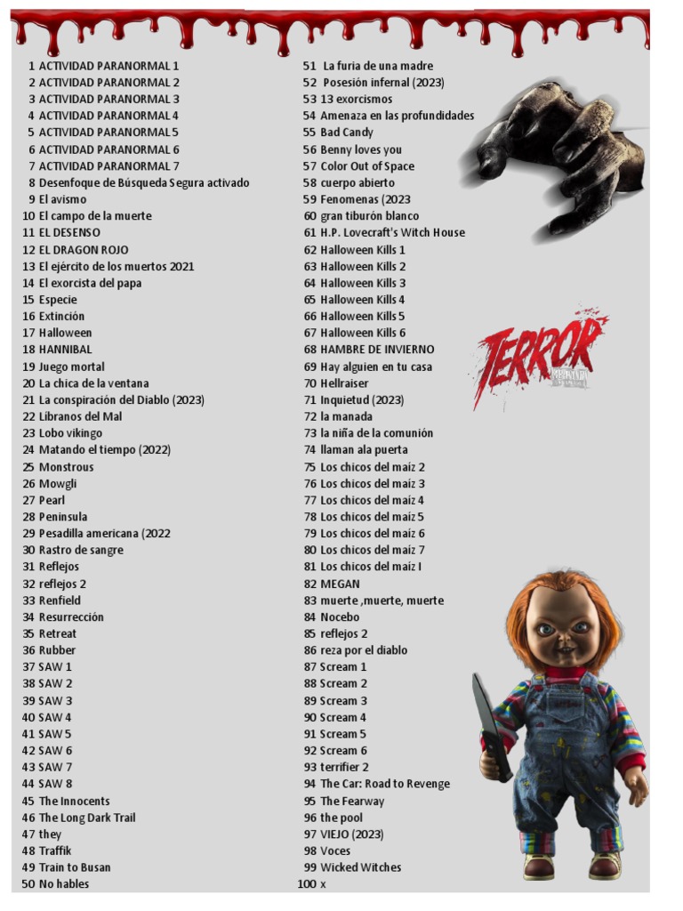 Catalogo Peliculas de Terror 2 | PDF