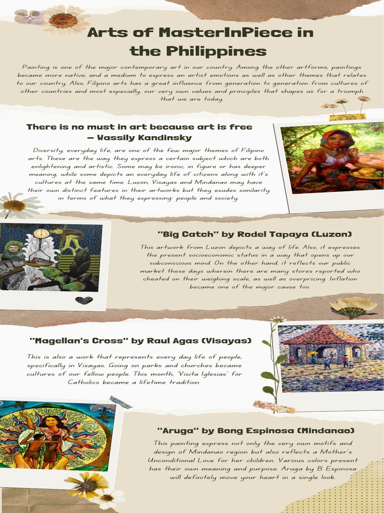 Infographic About Philippine Arts by Abegail Lacre | PDF | Paintings ...