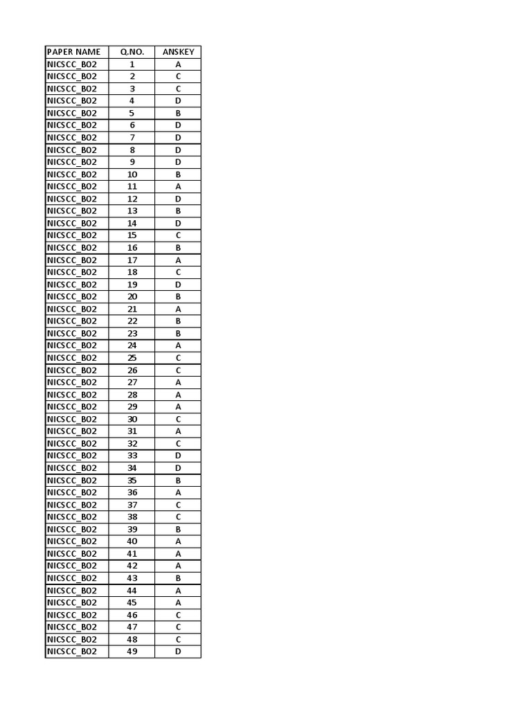 Answer Key Scientist C 2023 (I) | PDF