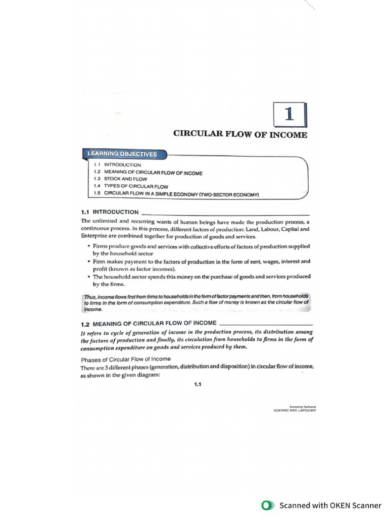 Macro Econ I Mics | PDF