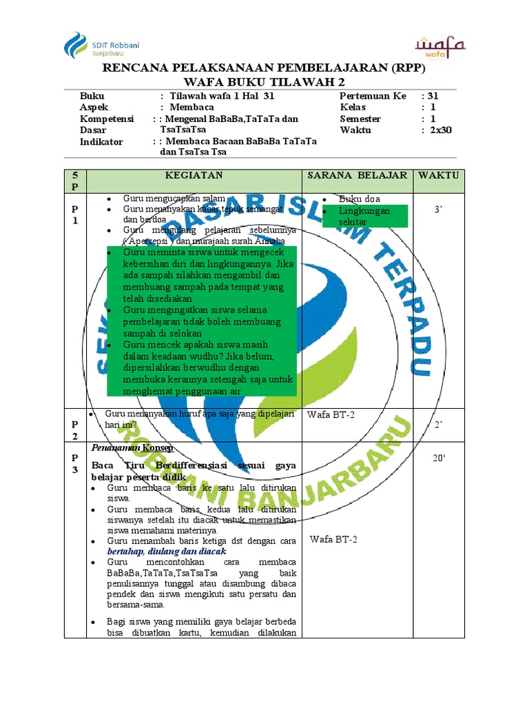 RPP WAFA 1 HAL 31 KurMer | PDF