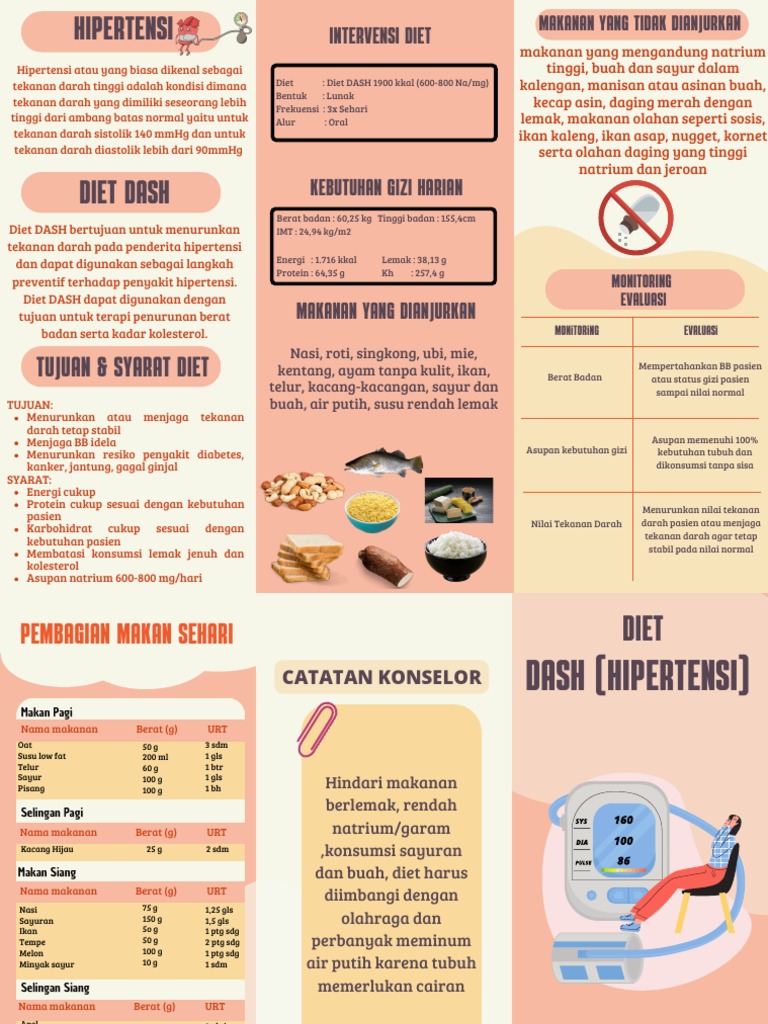 Leaflet Kel 6b Diet Jantung | PDF