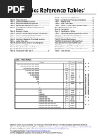 physics-ref-tables-2025 | PDF | Electromagnetic Radiation ...