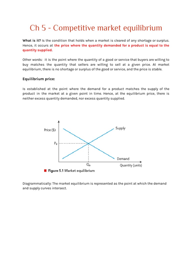 CH 5 - Competitive Market Equilibrium | PDF