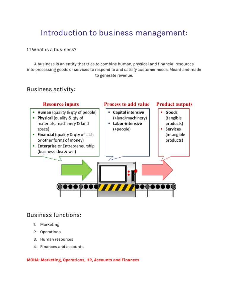 CH1 - Introduction To Business Management | PDF