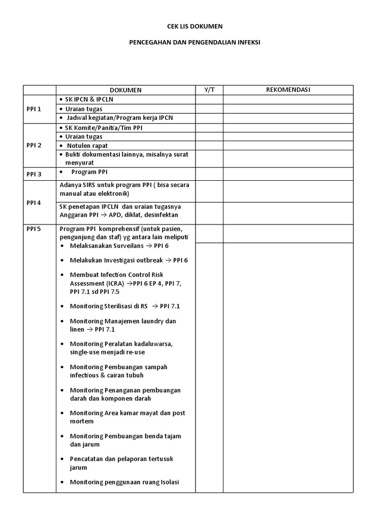 Check List Ppi | PDF