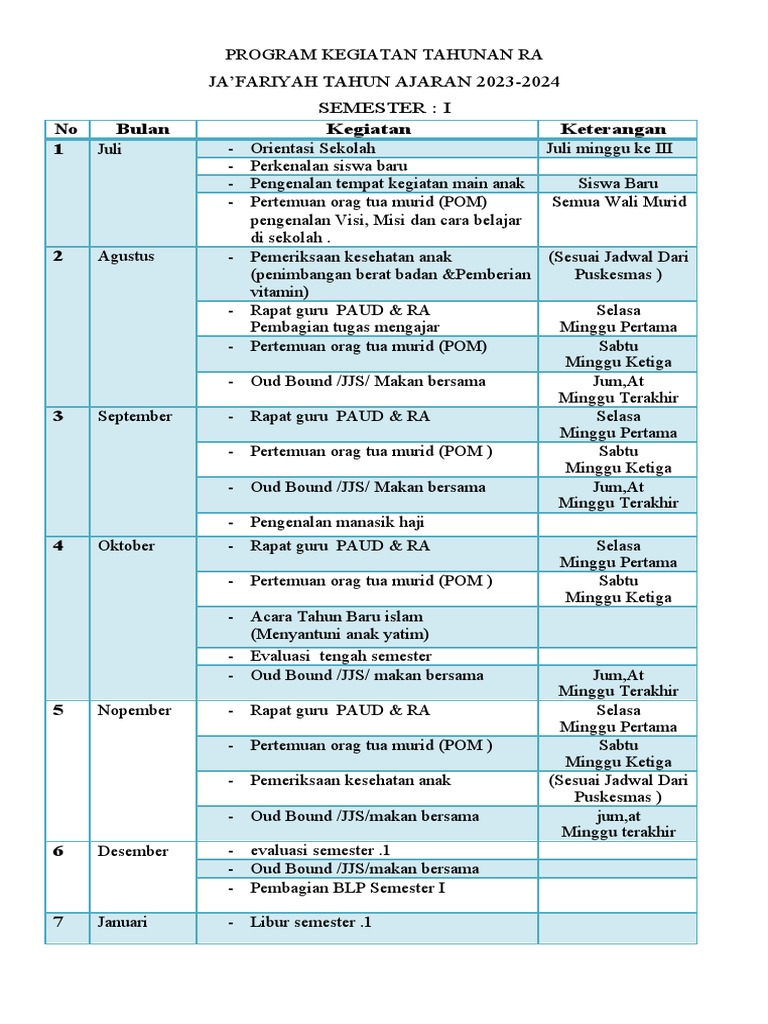 Prota Promes 2023-2024 | PDF