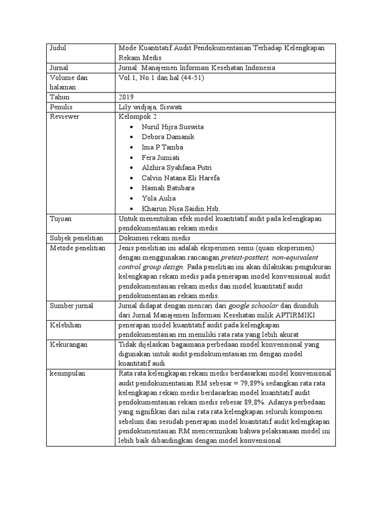 Review Jurnal Audit | PDF
