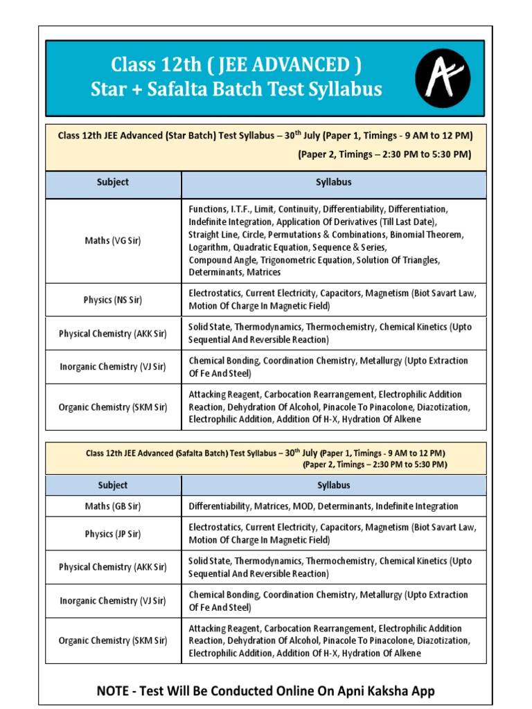 JEE Advanced Test Syllabus 30th July | PDF