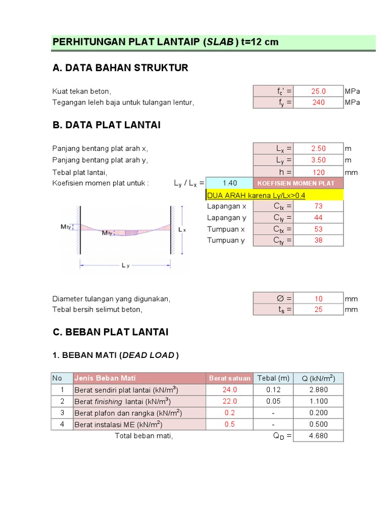Plat Lantai | PDF